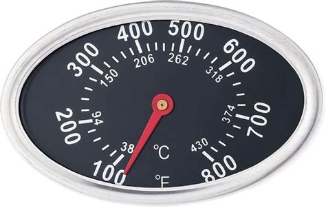 Thermomètre Indicateur de Chaleur pour Grill Master 7200697 Grill à