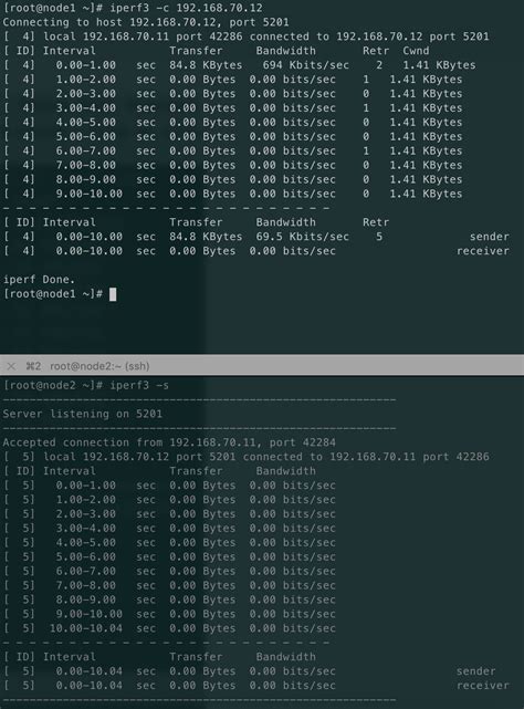OpenStack Networking Open VSwitch And VXLAN Introduction Artem Sidorenko