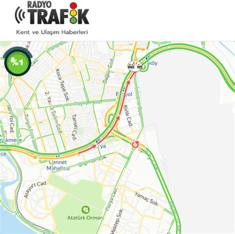 Radyo Trafik İstanbul 104 2 on Twitter D100 Sefaköy de Topkapı