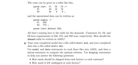 readings ampl a modeling language for mathematical