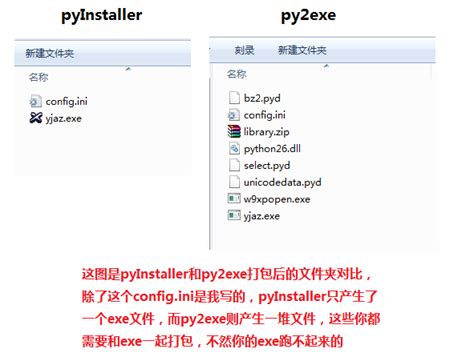 python编译成exe兼容性 关于python打包成exe的一点经验之谈 csdn博客