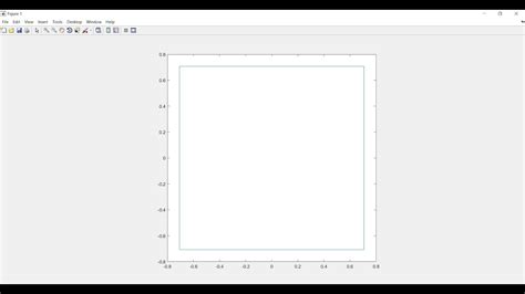 how to plot a square in matlab without builtin function youtube