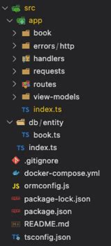 How To Debug A Node Js App In Visual Studio Code TypeScript Debugging
