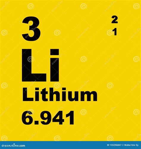 Lithium Atomic Number Juluaccess