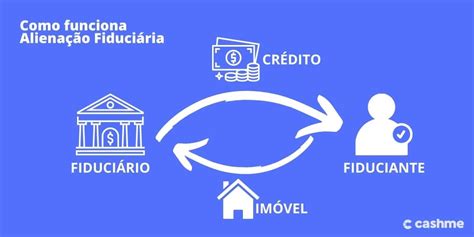 Alienação Fiduciária O Que é Como Funciona e Quais os Riscos CashMe