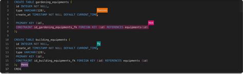Bolt Sql Fast And Beautiful Database Client Laravel News