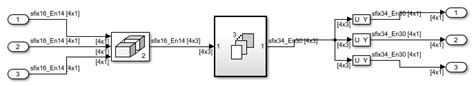 generate hdl code for blocks inside for each subsystem matlab and simulink mathworks 한국