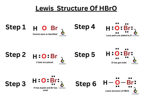 5 Steps To Draw HBrO Lewis Structure Hybridization Solved