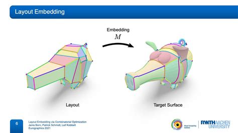 [eurographics 2021] layout embedding via combinatorial optimization youtube