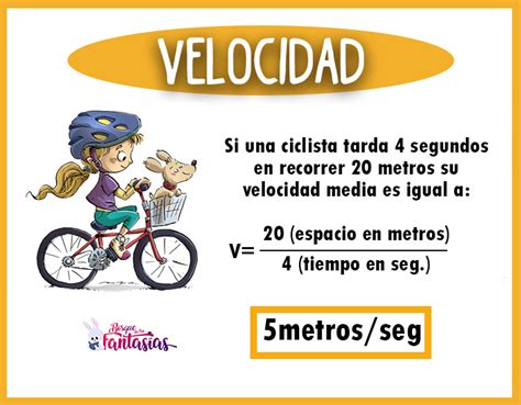 Formula Para Calcular La Velocidad