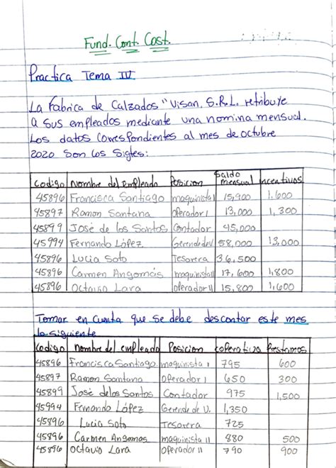 Práctica 4 fundamento de contabilidad de costos juleyci Fund De