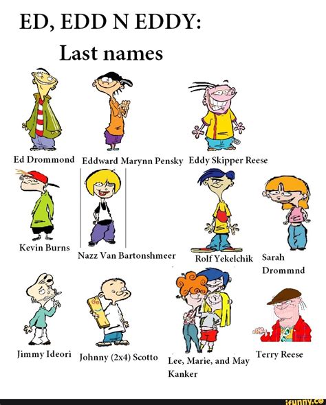Ed Edd N Eddy Last Names Ed Drommond Eddward Marynn Pensky Eddy