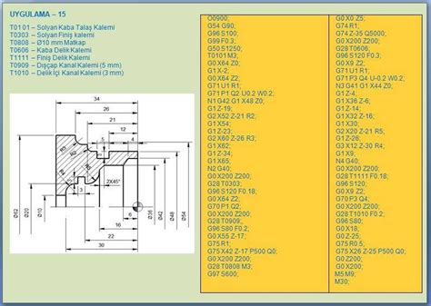Cnc Rnek Programlar Artofit