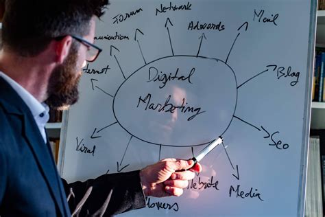 Por qué es importante el diseño de una estrategia de marketing digital