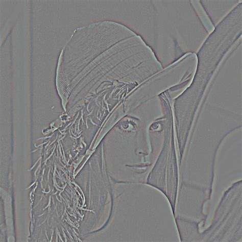 Python Implementing Photoshop High Pass Filter Hpf In Opencv
