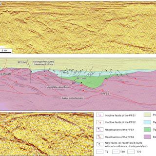 Ab Uninterpreted And Interpreted Seismic Sections See Figure B For