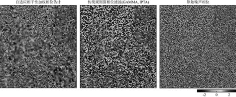 homogeneous pixel selection algorithm for multitemporal insar