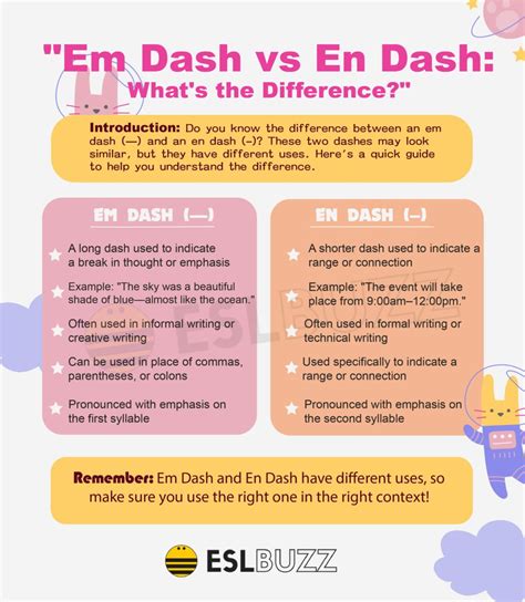 Em Dash Vs En Dash What S The Difference And How To Use Them