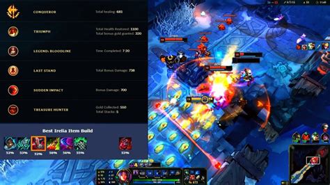 Lol League Of Legends Irelia Aram Build Guide Runes Items