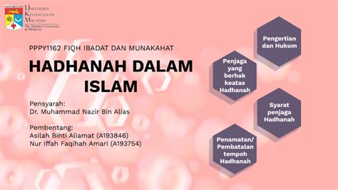 Hadhanah Dalam Islam By Asilah Aliamat On Prezi