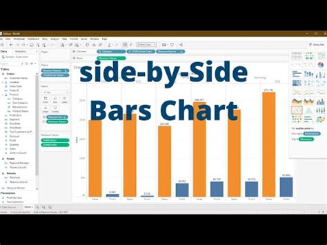 Side By Side Bars Chart Bar Graph In Tableau Data Visualization