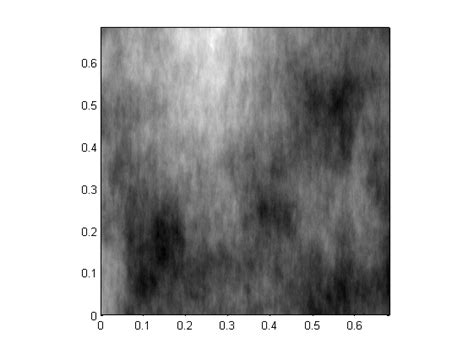 sample paths realizations of operator scaling fields x h e obtained for download scientific