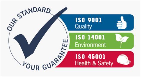 Integrated Management System Integrated Management System Iso 9001