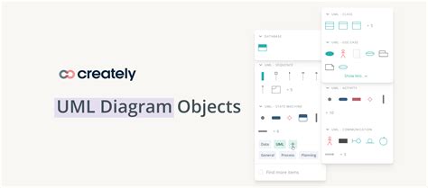 UML Diagram Objects And Their Usage