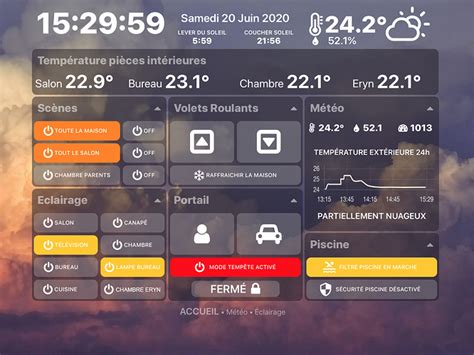 Node Red A Widget Based Dashboard Working With Homey Trough MQTT