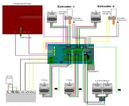 Ramps Circuit Diagram