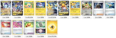 8 Best Standard Decks In Pokemon TCG 2024 Ranked