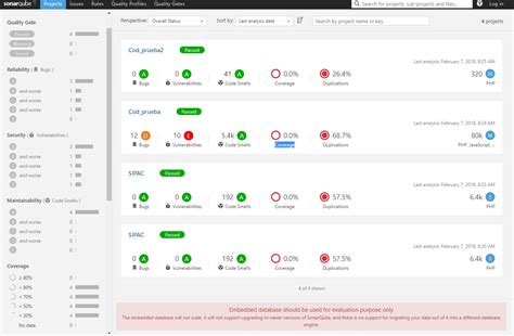 improve as a developer with sonarqube iván salazar