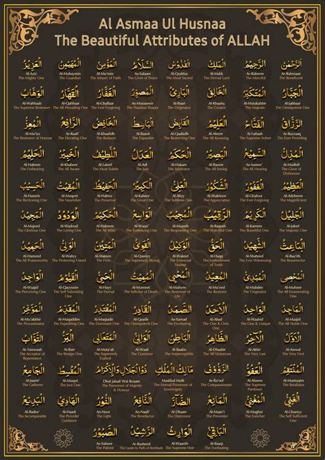 99 Names Of Allah Al Asma Ul Husna