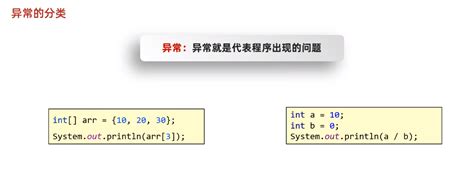 java202303java学习笔记第三十四天异常体系介绍1 csdn博客