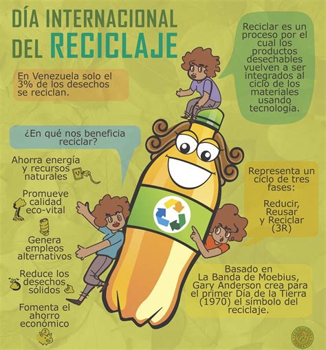 Cuánto y qué se recicla en Venezuela El Periodiquito