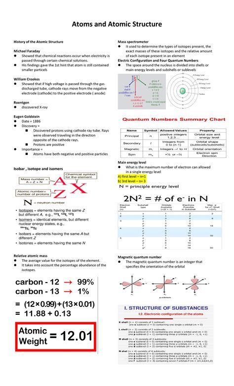 Atoms And Atomic Structure Atoms And Atomic Structure History Of The
