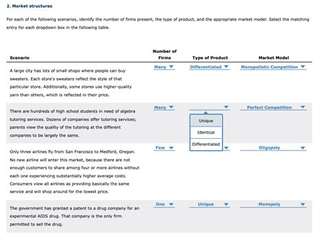 Solved For Each Of The Following Scenarios Identify The Chegg