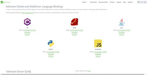 Top Gui Testing Tools With Complete Details Software Testing