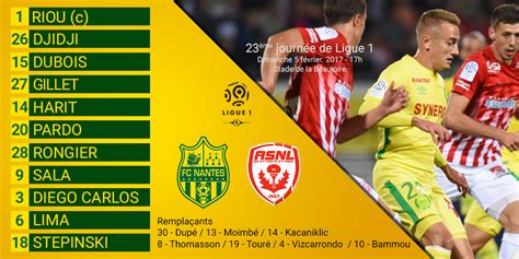 FC Nantes Ligue 1 La composition nantaise face à Nancy