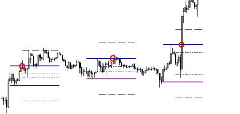 picozed sdr breakout getting started guide