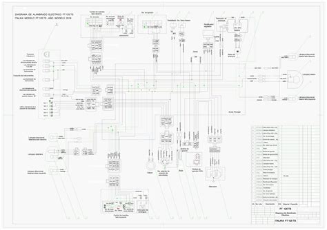 Diagrama Electrico De Moto Italika Ft 125 Clasica Moto Itali