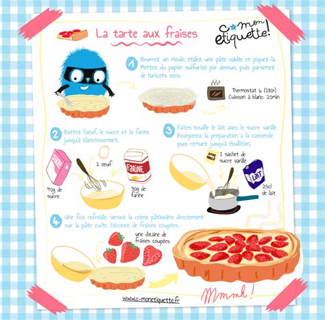 Patisserie Avec Les Enfants Les Recettes Ana