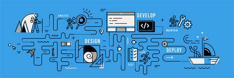 Building A Scalable Web Application Best Practices For Full Stack