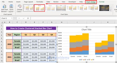 How To Create Clustered Stacked Bar Chart In Excel ExcelDemy