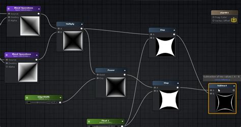 Unity ASE 收缩星星Shader教程 Magesbox