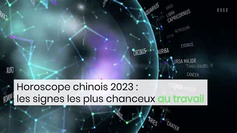 Horoscope Chinois 2023 Quels Seront Les Signes Astrologiques Les Plus