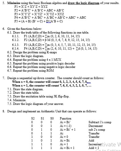 solved 5 minimize using the basic boolean algebra and draw