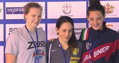 Benedetta Pilato Da Record Nei 100 Rana Al Trofeo Nico Sapio