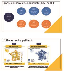 Le Centre National Fin de Vie Soins Palliatifs dévoile la 3ème