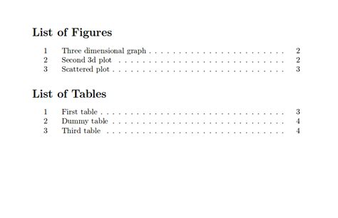 Lists Of Tables And Figures Overleaf Editor Latex Online